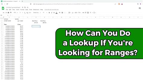 On Linkedin Excel Msexcel Office365 Microsoft365