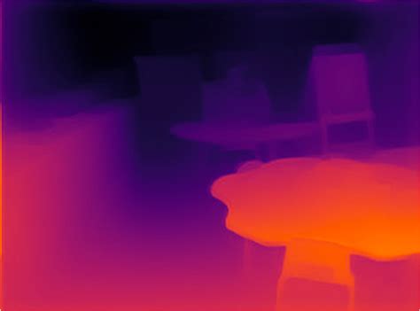 the devil is in the edges monocular depth estimation with edge aware
