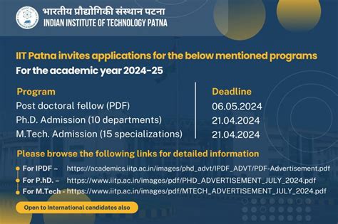 Iit Patna Invites Applications For Admission To Various Courses In The