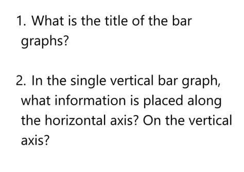 Some Tips Or Question Of Bar Graph In Vertical And Horizontal Bar Graph Ppt