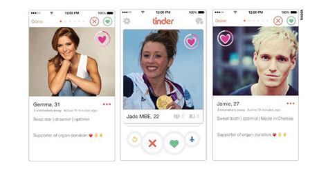Tinder And The Revolution Of Online Dating Messengerfree