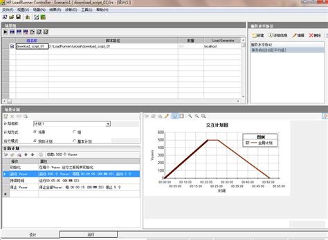 Loadrunner具体实例及数据分析 知乎