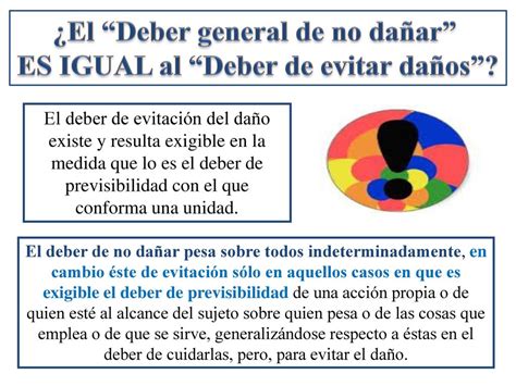 LA RESPONSABILIDAD CONTRACTUAL Ppt Descargar