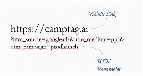 Utm Parameters Basics Of Utm Tagging Camptag