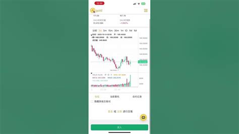 股转币盘，专业海外各类盘口搭建，区块链交易所，源码二开，技术维护， 资金盘，交易所，发行币t G：leoy016 Youtube