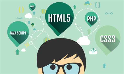 Desarrollo Web Que aprender Programación Desarrollo y tecnología