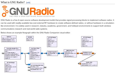 Gnu Radio Tutorial Baru Michael Darantos Blog Gnu Radio Tutorial Baru Michael Darantos Blog