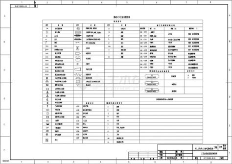 Scr Cad