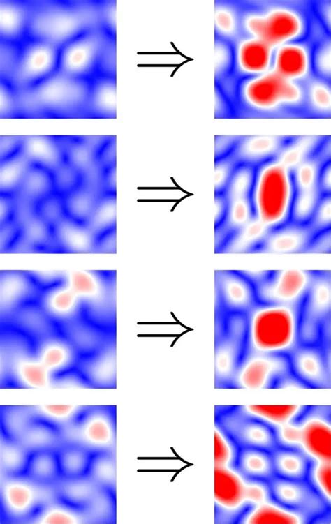 傅里叶变换揭示人工智能如何学习复杂物理 实时互动网 傅里叶变换揭示人工智能如何学习复杂物理 实时互动网