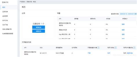 手把手教你调用百度api（以花卉识别为例）百度搜索api Csdn博客