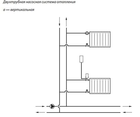 Клапан термостатический Danfoss RTR-N прямой DN15, 013G7014 купить с ...