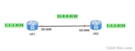 Hcia第七天笔记rip和ospf)华为ospf Cost2 Csdn博客 Hcia第七天笔记rip和ospf)华为ospf Cost2 Csdn博客