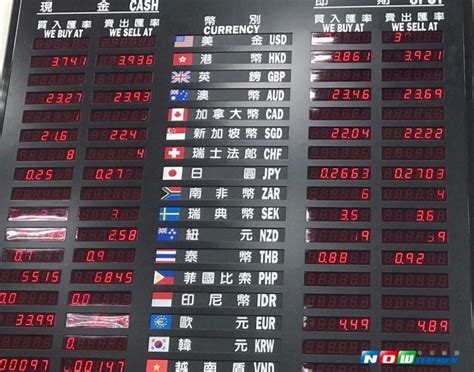 出國等不到換匯好價格 善用這些管道結匯有優惠 財經 Nownews今日新聞