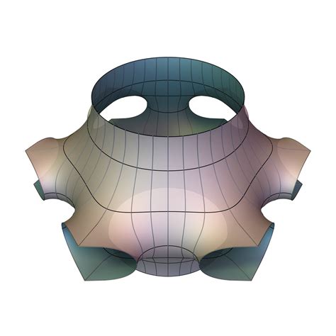 Schoen H” R Minimal Surfaces