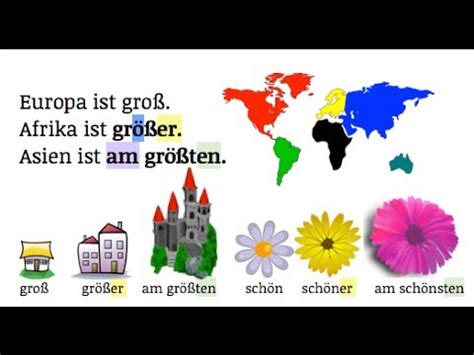 German Grammar Komparativ Superlativ TEIL A Einstein Ist Der