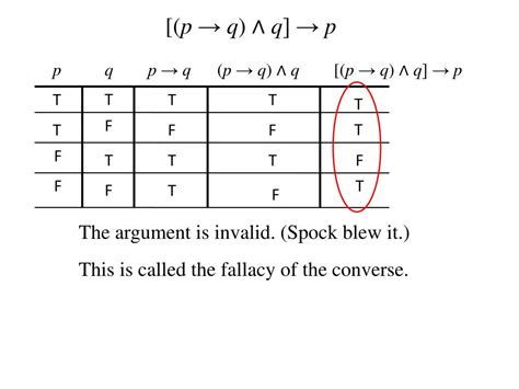 ppt 3 7 arguments and truth tables powerpoint presentation free