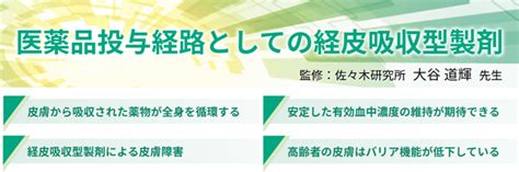 協和キリンメディカルサイト