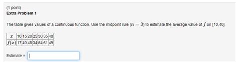 solved 1 point extra problem 1 the table gives values of a