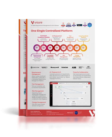 AI Powered Requirements Management ALM Platform Product Sheet