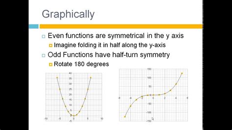 How To Tell If A Function Is Even Or Odd Or Neither From A Graph We
