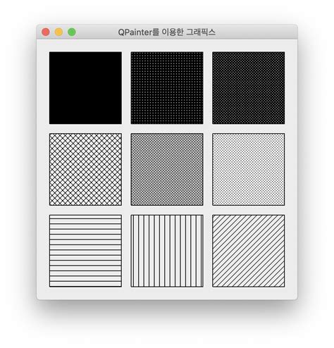 PyQt QPainter를 이용한 다양한 그래픽 GIS Developer