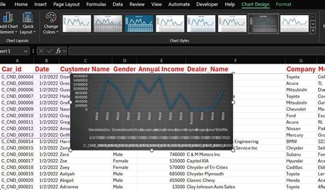 Dataanalysis Exceltips Datavisualization Excelcharts Datastorytelling Adejuyigbe Joy