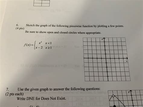 Solved Sketch The Graph Of The Following Piecewise Chegg