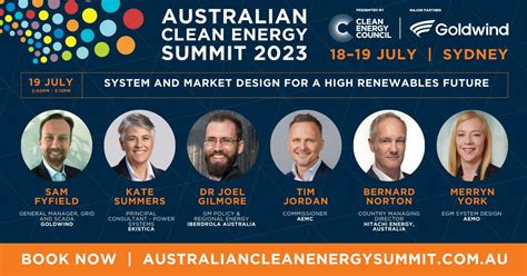 Goldwind On Linkedin Aces2023 Renewableenergy Energysystems