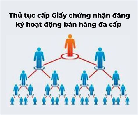 Thủ Tục Cấp Giấy Chứng Nhận đăng Ký Hoạt động Bán Hàng đa Cấp Công Ty