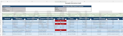 Free Gdpr Information Audit Template Know Your Compliance