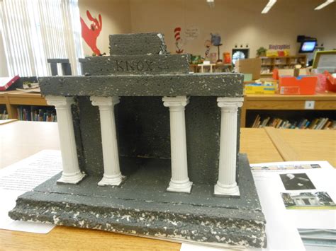 Class Artifacts Welcome To 6th Grade Museum Club We Live It To Learn It