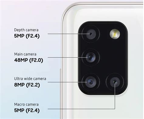 Samsung Galaxy A31 Might Soon Land In Pakistan Brings A Beautiful Display And A Quad Camera In