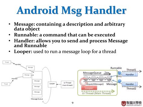 Android Sensor Manager Ppt Free Download