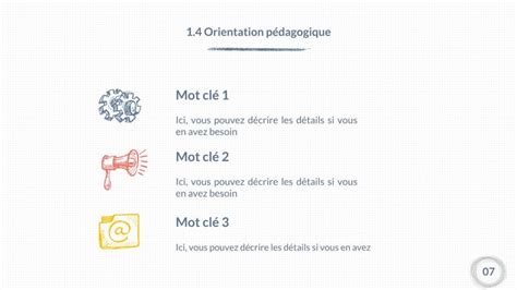 Modèle Présentation Dessin Dessin Animé Éducation Conception