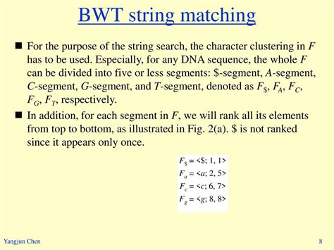 Bwt Transformation What Is Bwt Transformation Bwt String Compression