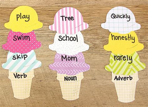 Homeschool Lesson Ice Cream Cone Parts Of Speech Happiness Is Homemade