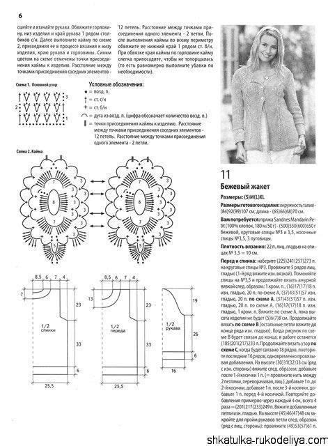Жакет спицами с описанием Женский жакет спицами на пуговицах Скринька рукоділля Сайт для