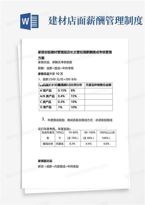 家居岩板建材管理层店长主管经理薪酬提成考核管理方案word模板下载编号qevobwjo熊猫办公