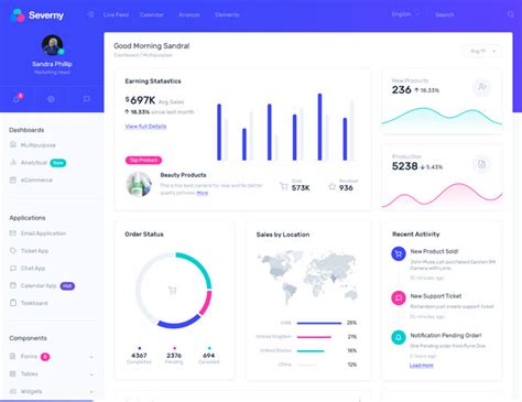 Setup Secure Admin Panel In Php By Sahilkkp Fiverr