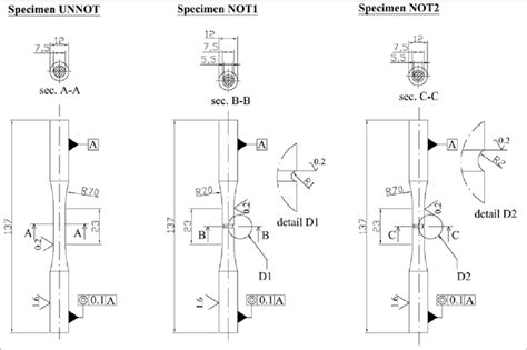 Geometries Of Specimens Download Scientific Diagram