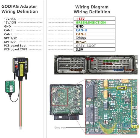 Kde Získat Pinout Zaváděcího Adaptéru Godiag Ecu Gpt Blog Cz