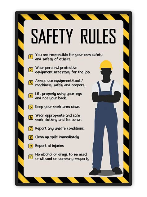 Buy Centiza 16x24 Inch Corporation Workplace Safety Rules Unframed
