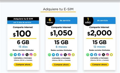 CÓmo Hacer Compatible Mi Celular Con Bait DescÚbrelo