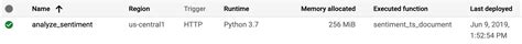Functions As A Service Faas A Beginners Guide Bmc Blogs