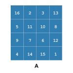 Matrix Indexing In MATLAB MATLAB Simulink
