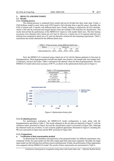 Unobtrusive Hand Gesture Recognition Using Ultra Wide Band Radar And