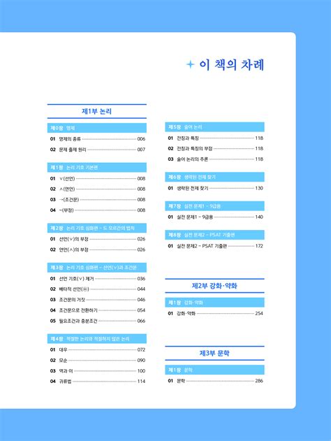 알라딘 미리보기 2025 권규호 공무원 국어 개기문 논리 강화 약화 문학