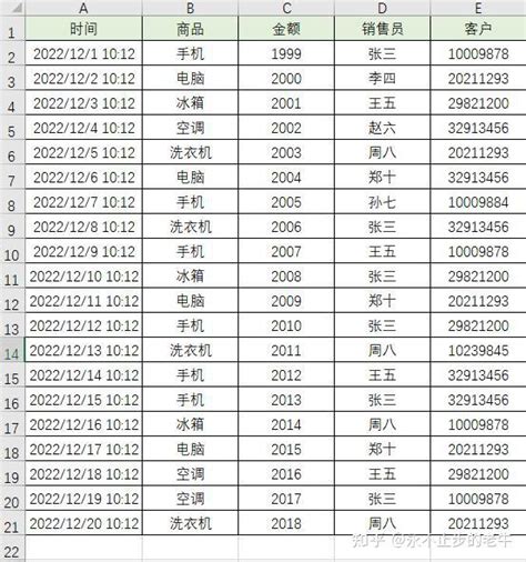 Excel函数组合 六 Sumproduct Countif 知乎