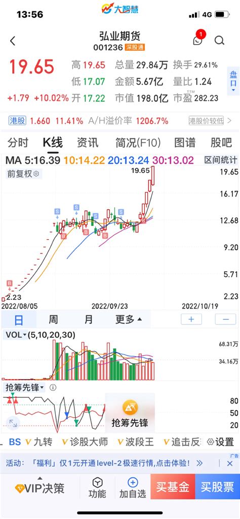 韭研公社 搜索