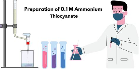 Preparation And Standardization Of 0 1 M Ammonium Thiocyanate